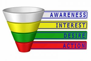 What is a Sales Funnel? Definition and Step-by-Step Tutorial