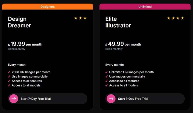 ArtSpace AI Review 2026: AI Image Generator Lifetime Deal