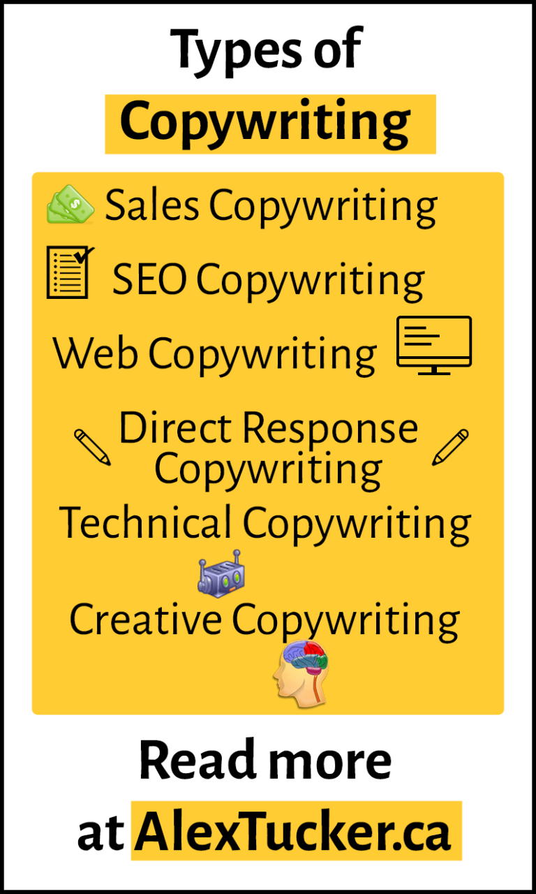 What is Copywriting? Create More Conversions in 2021
