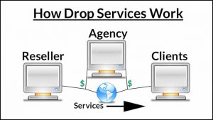 How to Start a Drop Servicing Business and Make Money 2025